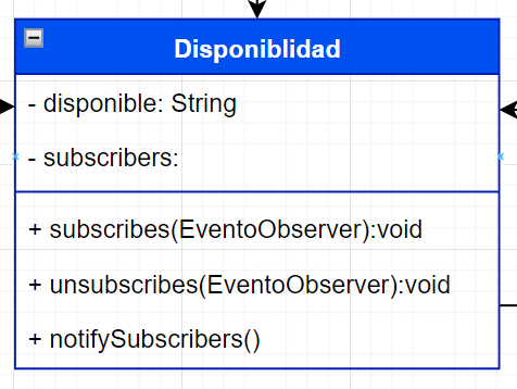 funcionalidad desbloquear butacas #inc03 · Issue #28 · Code-Geeks-IGF115/boletoman-microservicio ...