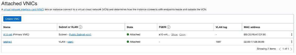 GitHub - mprestin77/oci-vgpu-kvm: Deploying Nvidia vGPU Graphics ...