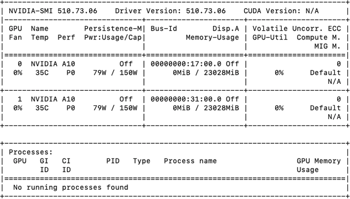 GitHub - mprestin77/oci-vgpu-kvm: Deploying Nvidia vGPU Graphics ...
