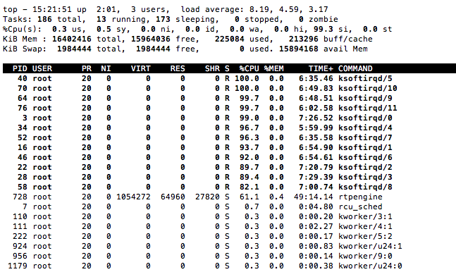High CPU load on RTPEngine 7.1.0.0 even when idle · Issue #671 · sipwise/rtpengine · GitHub