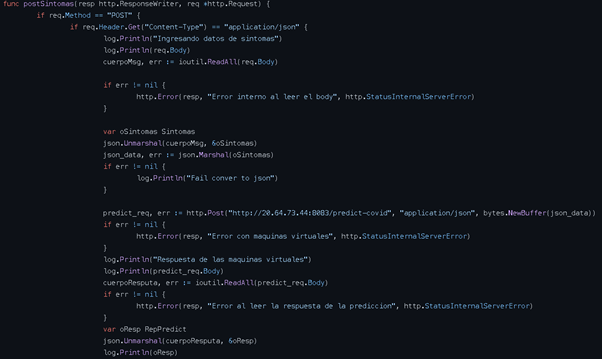 GitHub - tf-concurrencia/C19-DetectBackend: Proyecto backend