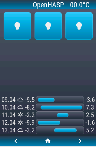 Weather font icon corresponding by name instead code · HASwitchPlate openHASP · Discussion #463 ...