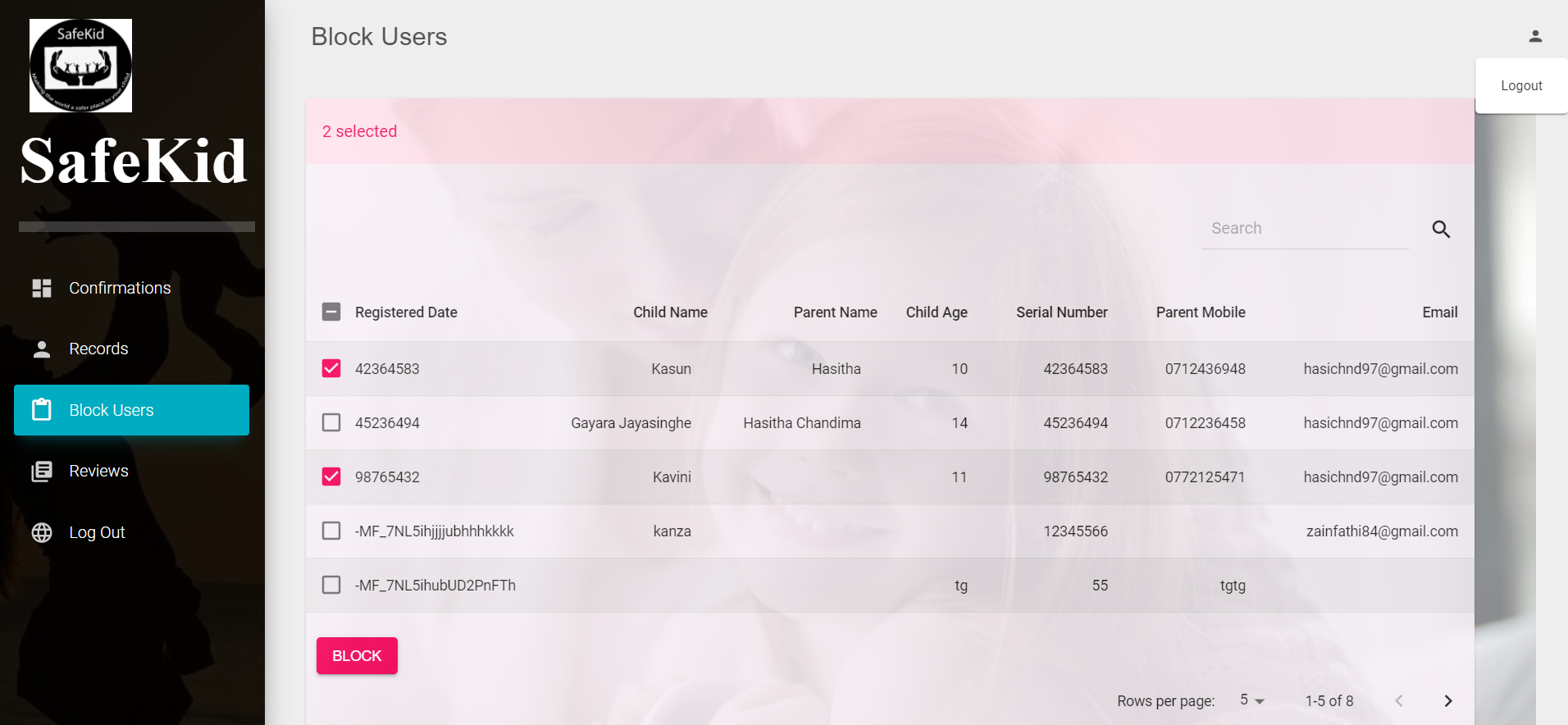 Admin panel · Issue #1 · SafeKid/Web_App_Admin_Panel · GitHub