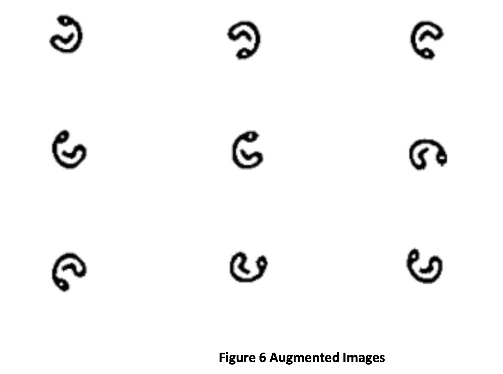Github Mitradatta Telugu Character Recognition This Project Implements A Machine Learning
