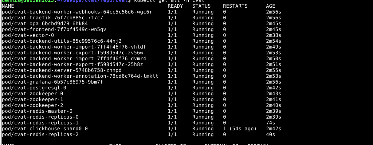 Can not login to CVAT on kubernetes k3s installed via helm · Issue ...