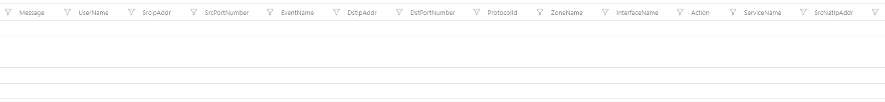 Juniper Srx Parser Doesnt Work · Issue 3268 · Azureazure Sentinel · Github
