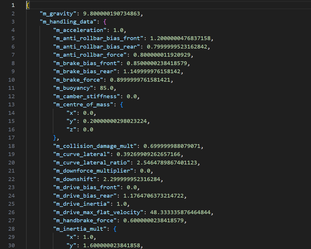 Bug Exceptionaccessviolation When Saving Vehicle Handing · Issue 1739 · Yimmenuyimmenu 