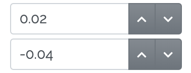feature request: numeric input · Issue #5380 · valor-software/ngx-bootstrap · GitHub