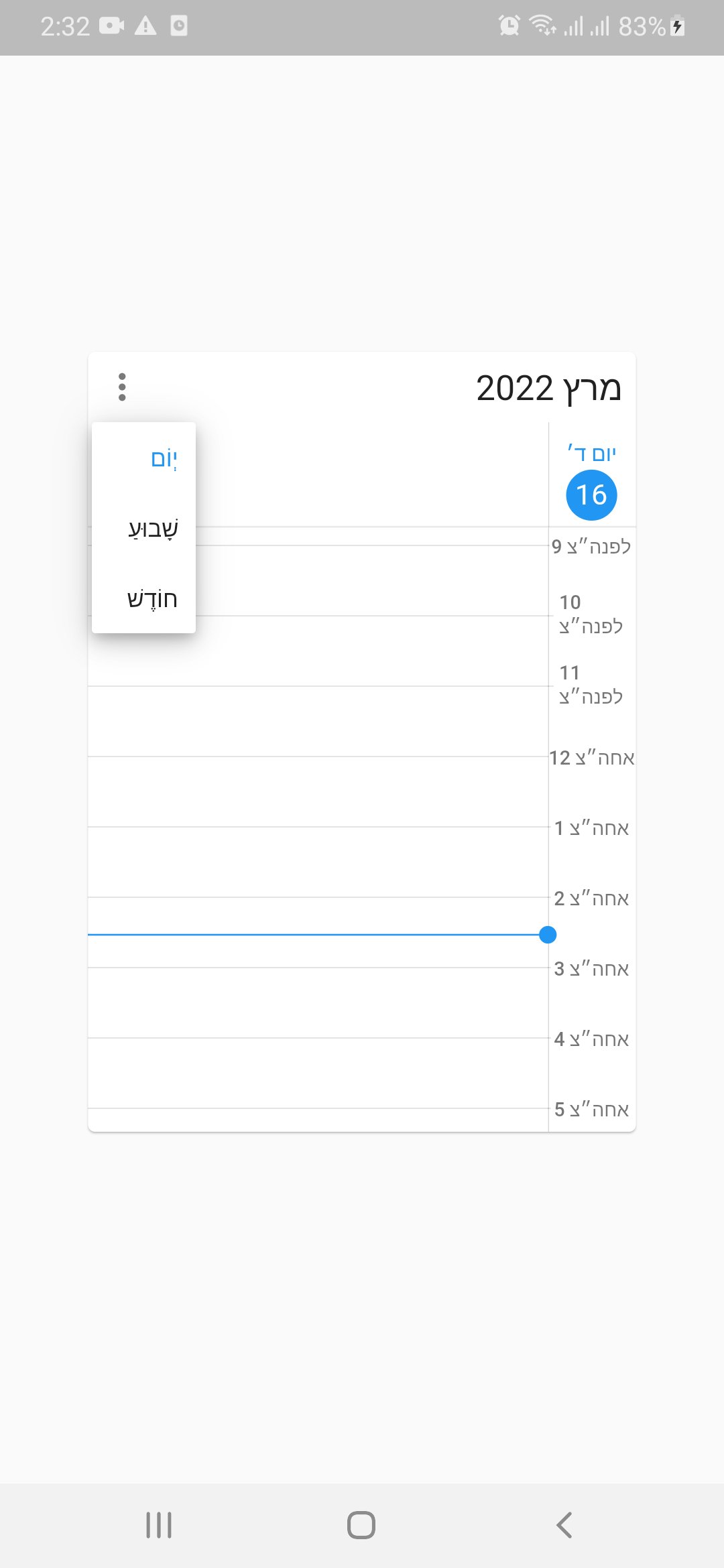 Problems with Hebrew translation · Issue #569 · syncfusion/flutter-examples · GitHub