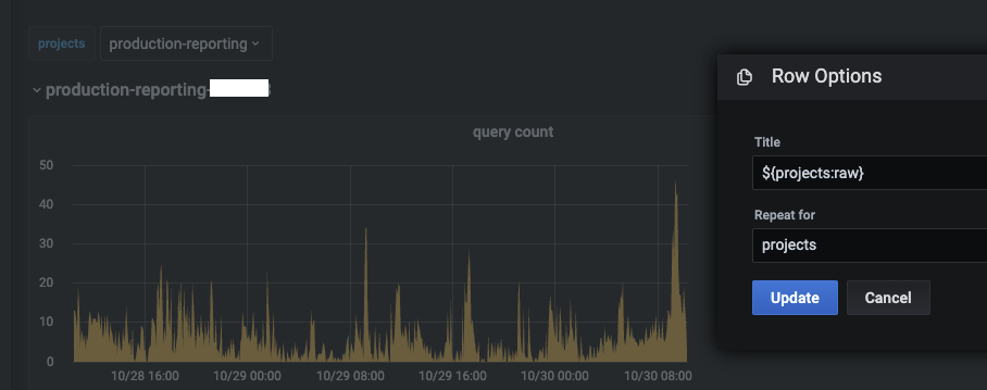 Stackdriver: multi-value template variable for project selector doesn't work as expected · Issue ...