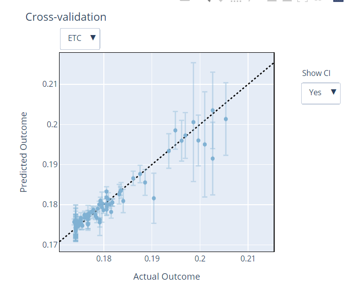 Support `botorch_modular.BoTorchModel.feature_importances` · Issue #850 · facebook/Ax · GitHub