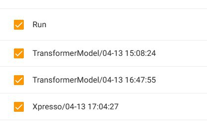 Can TensorBoard group the data by subdirectory ? · Issue #6315 · tensorflow/tensorboard · GitHub