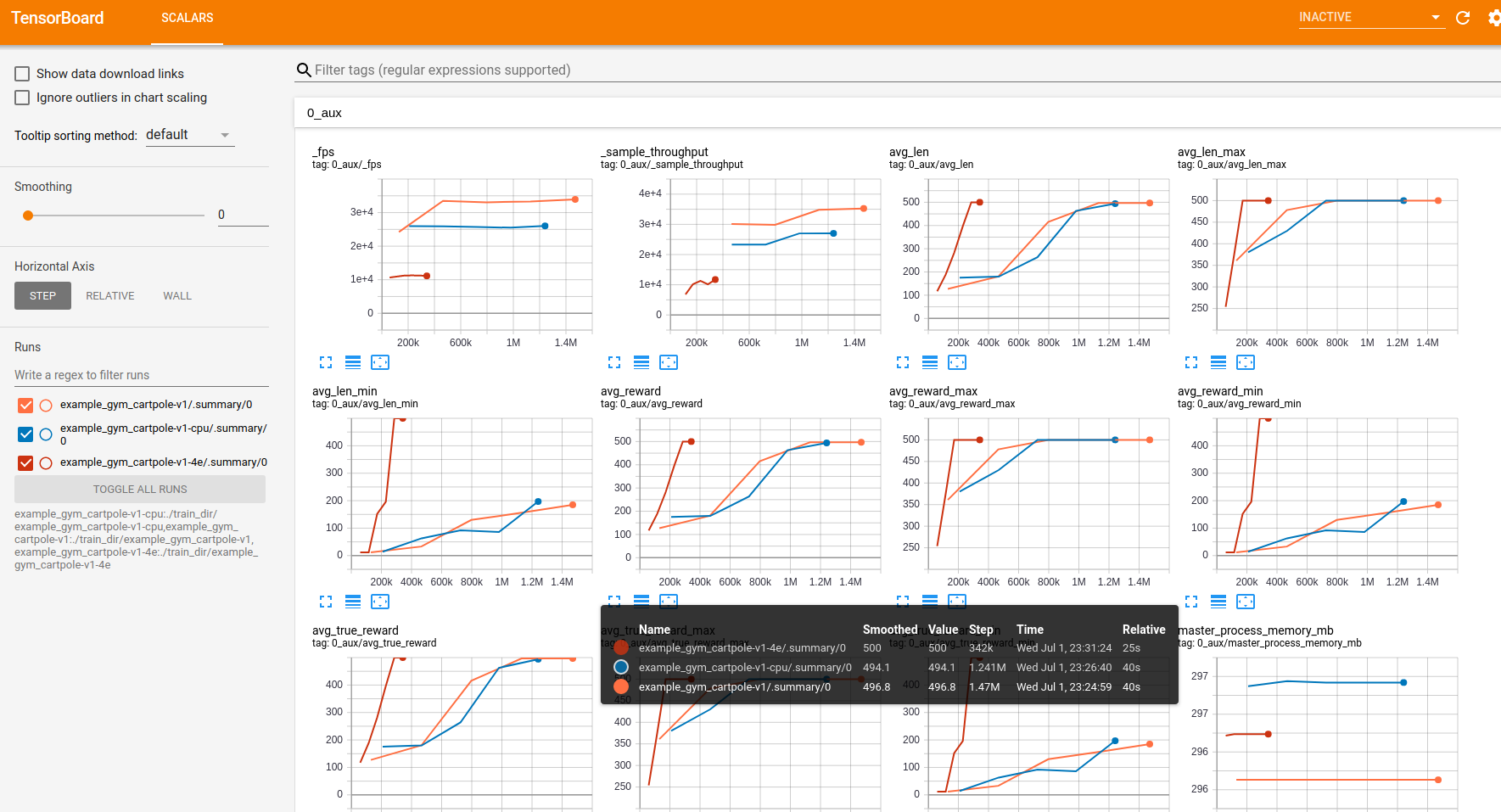 [question] OpenAI Gym Env? · Issue #23 · alex-petrenko/sample-factory ...
