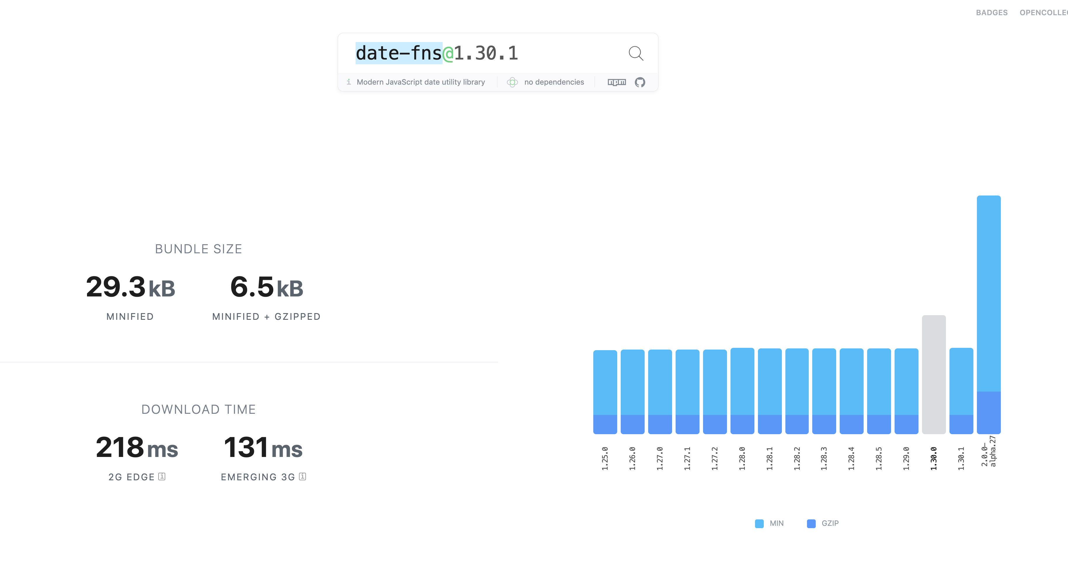 Is the size increase expected for v2? · Issue #1136 · date-fns/date-fns · GitHub