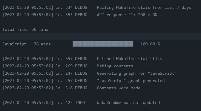 Readme Stats Generated But Readme Not Updated · Issue 118 · Athulwaka 