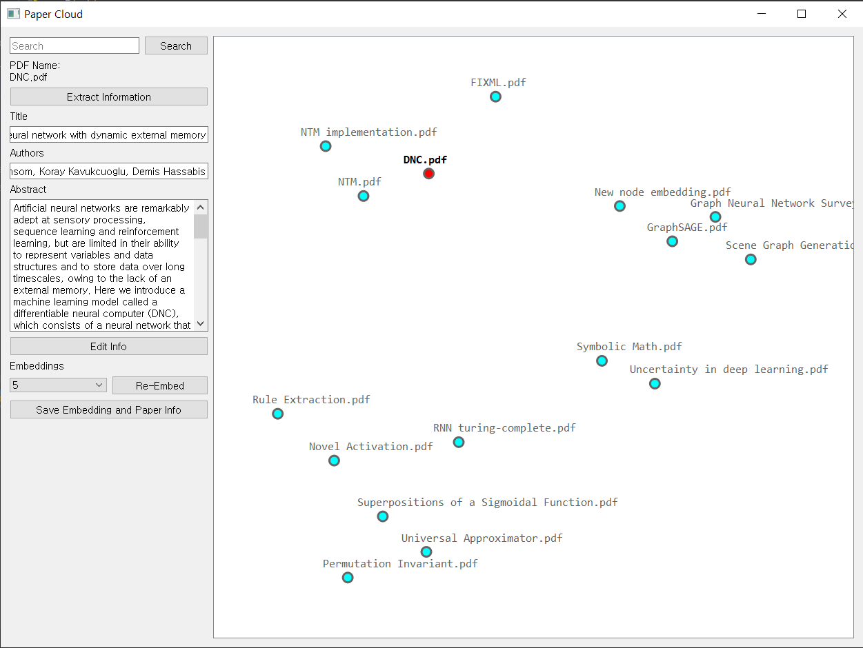 GitHub - SusungHong/Paper-Cloud: A new paradigm for bibliography