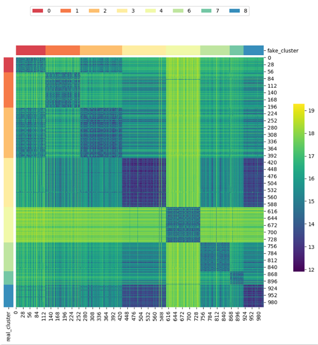 GitHub - valavro/Bulk2SC: Code implementations of the thesis work of ...