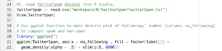 GitHub - KianJay/R_Studio_Analytics_TwitterSpam_2: R_Studio_Analytics_TwitterSpam_2