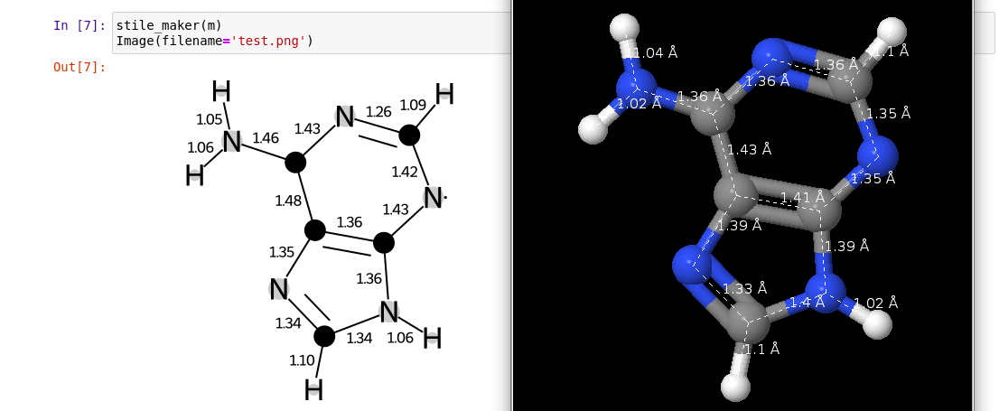 Is It Possible To Draw Molecule With Bond Lengths And Angles On Top
