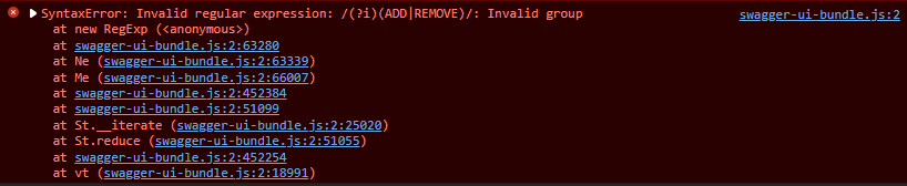 Query Parameter With Case Insensitive Regexp Search Fails · Issue 7891 · Swagger Api Swagger Ui