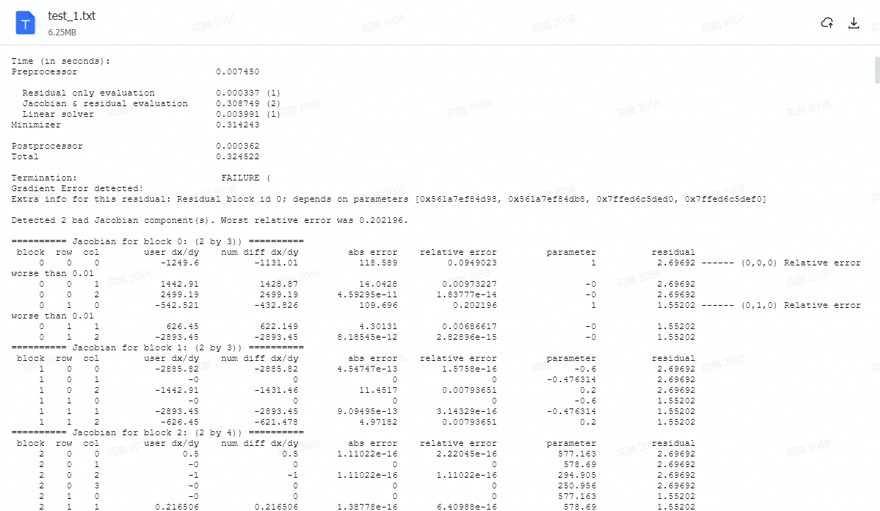 Autodiff and gradient check problem! · Issue #917 · ceres-solver/ceres-solver · GitHub