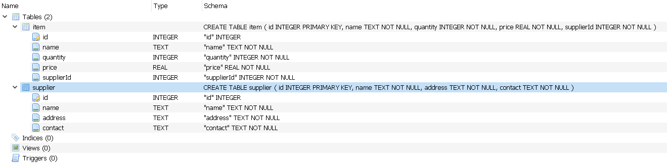 database structure implemented by Imroboboy · Pull Request #1 ...