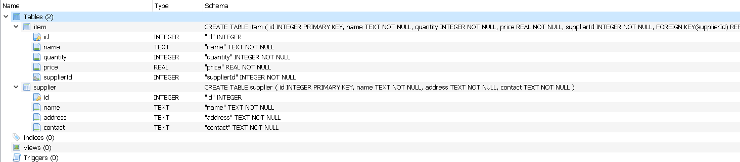 database structure implemented by Imroboboy · Pull Request #1 ...