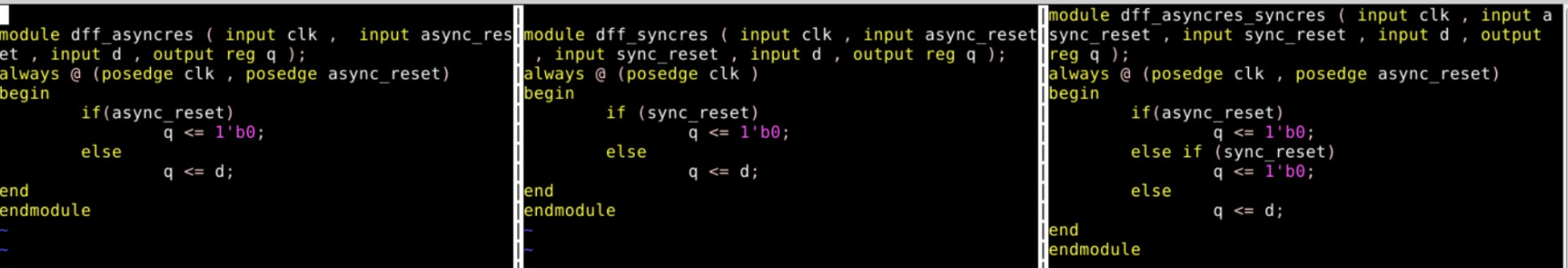 GitHub - Pramod-Krishna/RTL-design-with-verilog-using-SKY130-Technology