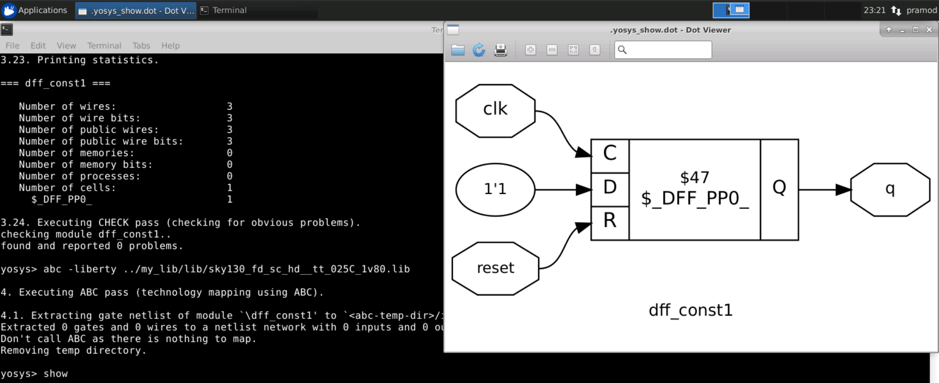 GitHub - Pramod-Krishna/RTL-design-with-verilog-using-SKY130-Technology