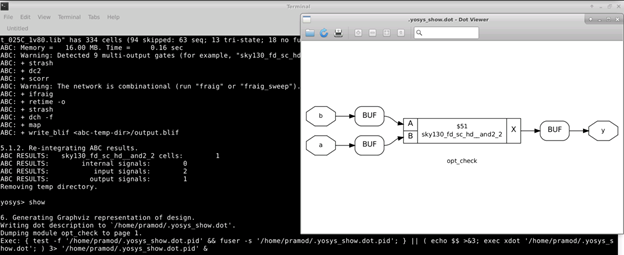 GitHub - Pramod-Krishna/RTL-design-with-verilog-using-SKY130-Technology