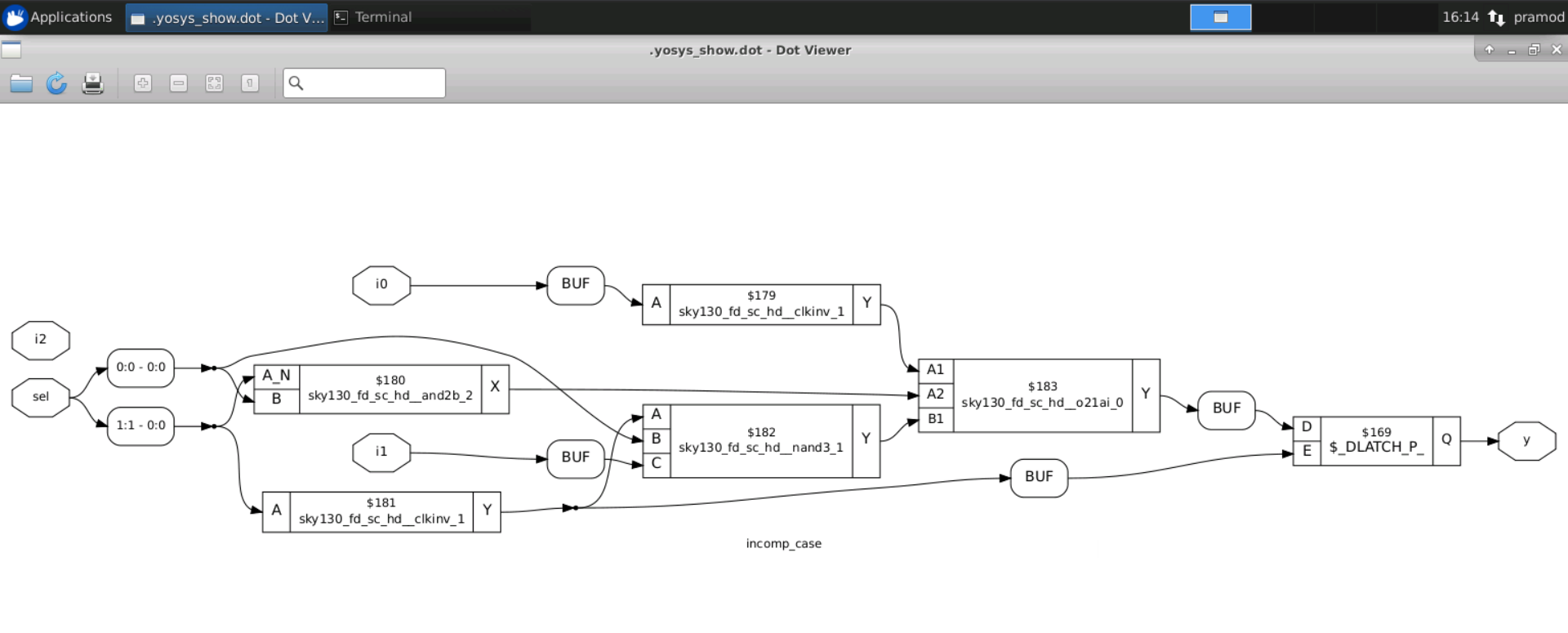 GitHub - Pramod-Krishna/RTL-design-with-verilog-using-SKY130-Technology