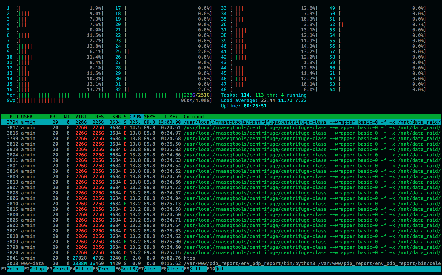 Centrifuge Class Died With Signal 9 Kill Help · Issue 82 · Daehwankimlab Centrifuge · Github