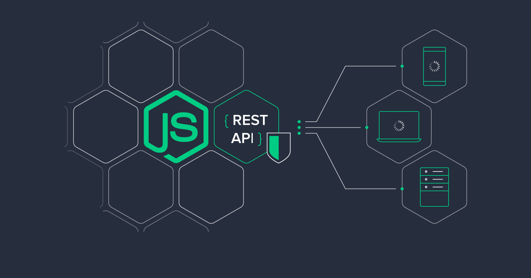 RESTful API (Node.JS) · Issue #11 · ArkSoftwareStudio/SeamFlow · GitHub