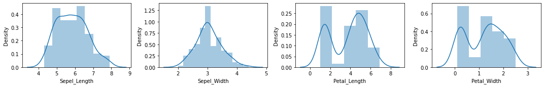 GitHub - Masterx-AI/Project_Iris_Species_Classification_