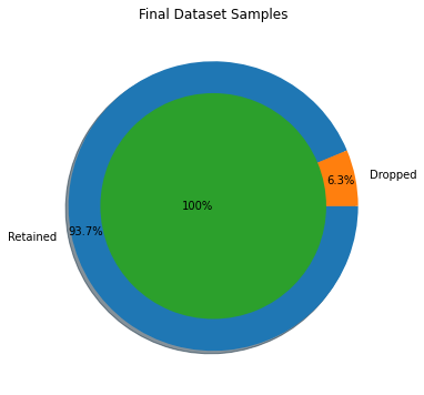 GitHub - Masterx-AI/Project_Auto_MPG_Prediction_
