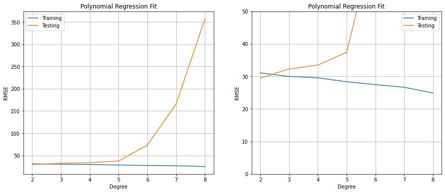 GitHub - Masterx-AI/Project_Employee_Salary_Prediction_