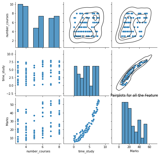 GitHub - Masterx-AI/Project_Student_Marks_Prediction_ GitHub - Masterx-AI/Project_Student_Marks_Prediction_