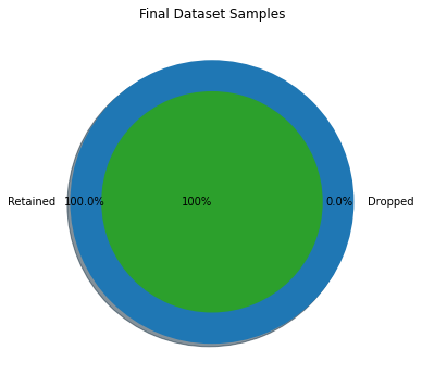 GitHub - Masterx-AI/Project_Student_Marks_Prediction_