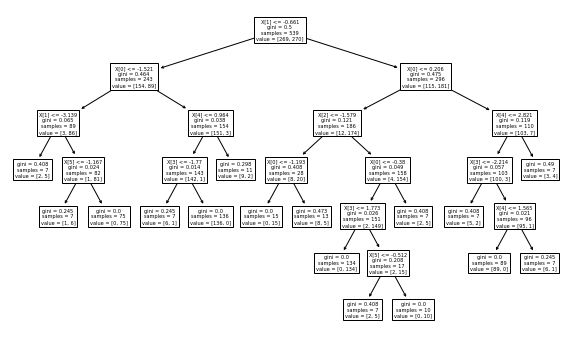 GitHub - Masterx-AI/Project_Breast_Cancer_Diagnosis__
