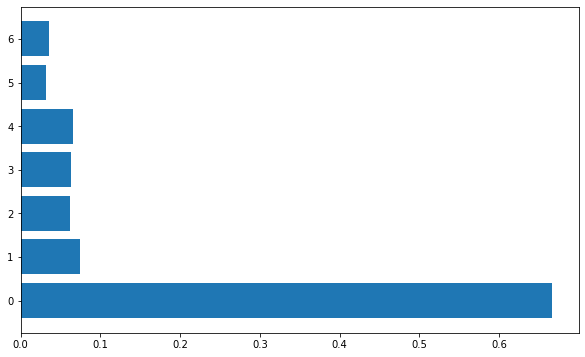 GitHub - Masterx-AI/Project_Breast_Cancer_Diagnosis__