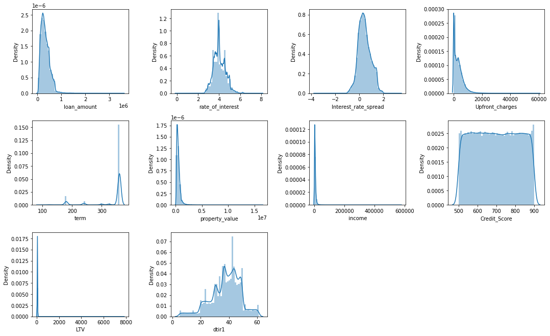 GitHub - Masterx-AI/Project_Loan_Default_Risk_Expectancy_