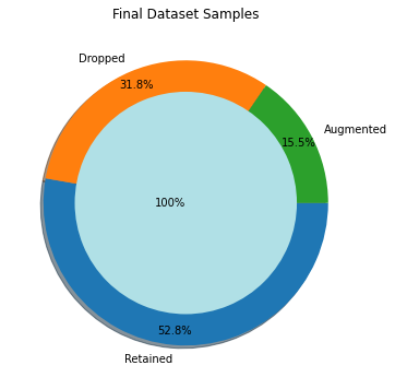 GitHub - Masterx-AI/Project_Loan_Default_Risk_Expectancy_