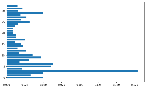 GitHub - Masterx-AI/Project_Loan_Default_Risk_Expectancy_