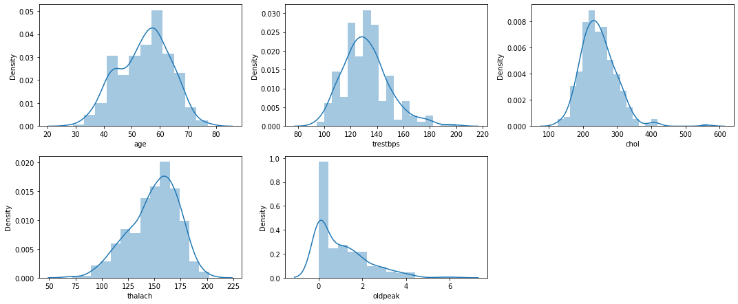 GitHub - Masterx-AI/Project_Heart_Disease_Diagnosis_
