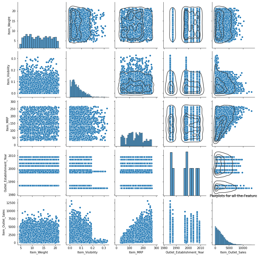 GitHub - Masterx-AI/Project_BigMart_Sales_Prediction_