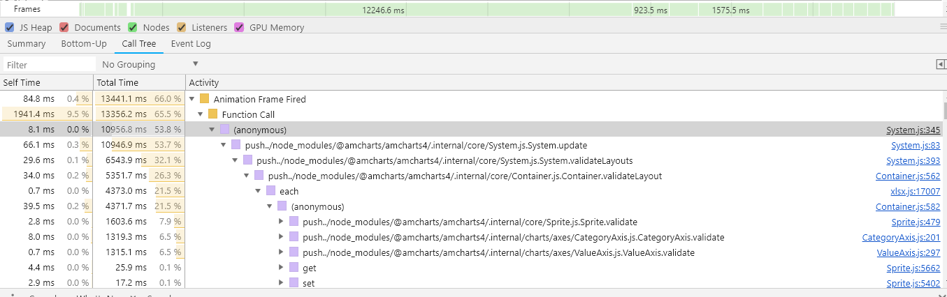 How to disable animations? · Issue #178 · amcharts/amcharts4 · GitHub