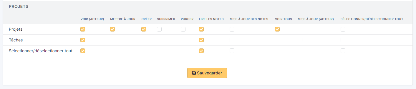 Cant See Global Kanban In Read Only · Issue 12672 · Glpi Project Glpi · Github