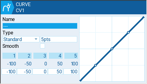 [nv14] radio shuts down when editing/defining curve (via +/-) · Issue #963 · EdgeTX/edgetx · GitHub