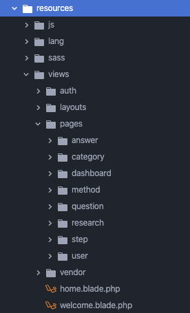 MenuBuilder with view composer doubles sidebar menu. · Issue #289 ...