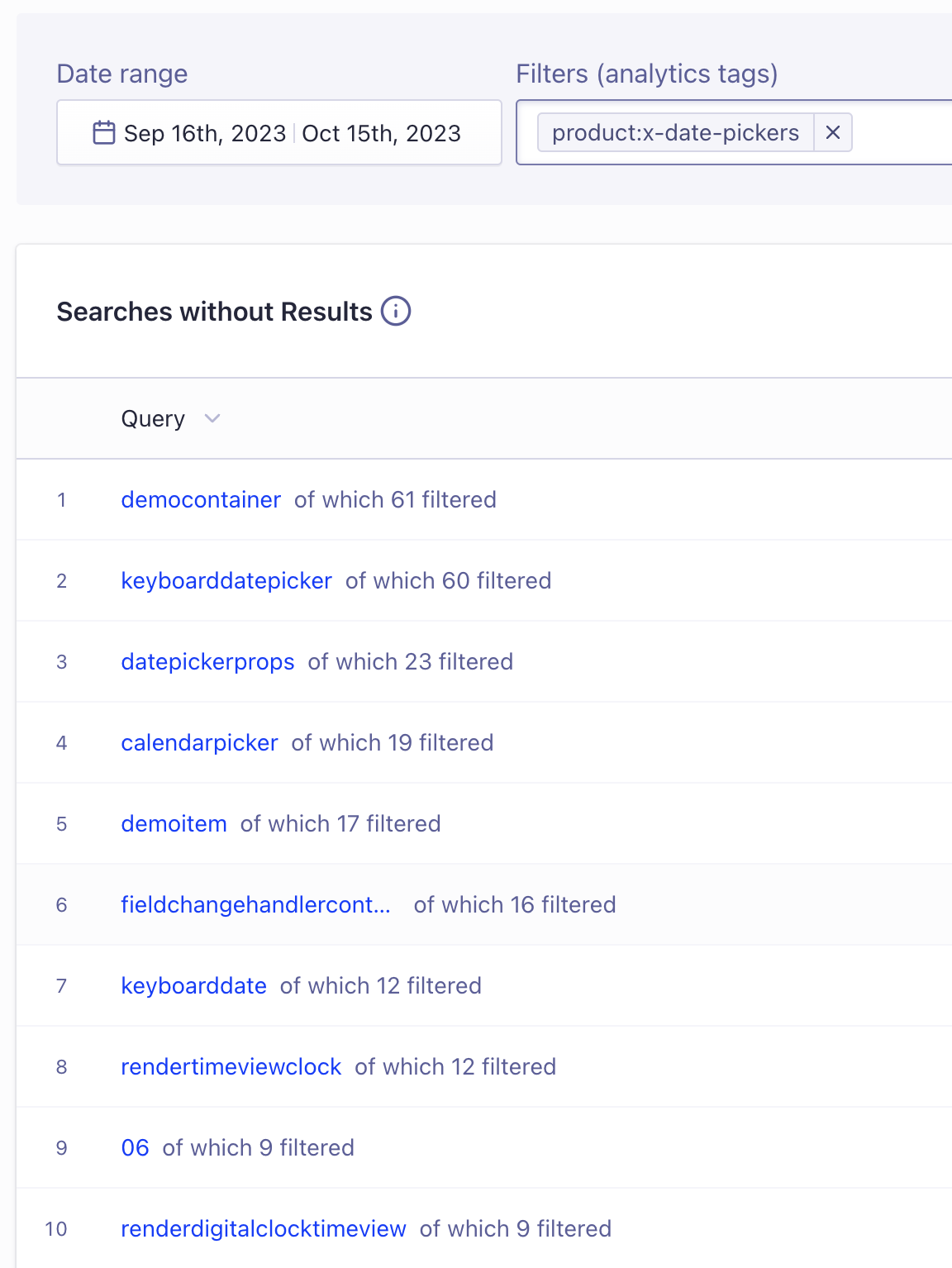 [pickers] FAQ page for the docs. · Issue #10887 · mui/mui-x · GitHub